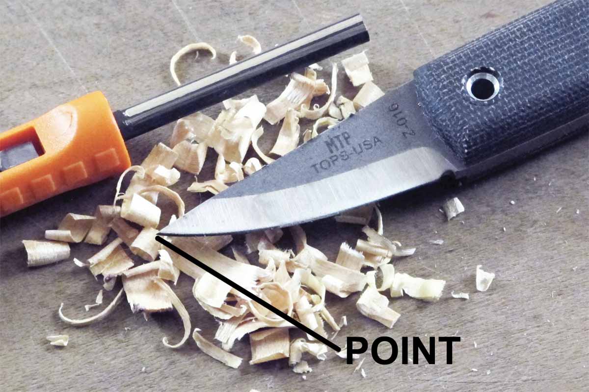 Parts Of A Knife: Crash Course In Knife Anatomy 101 - BLADE Magazine