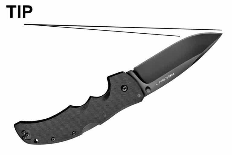 Parts Of A Knife: Crash Course In Knife Anatomy 101 - BLADE Magazine